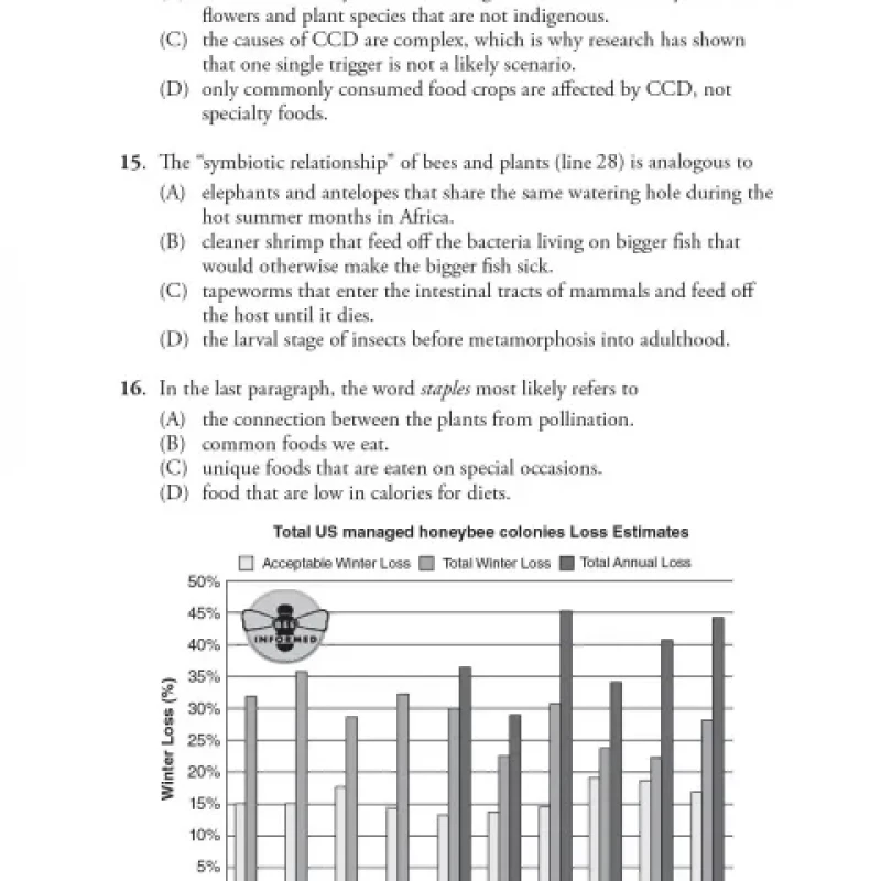 500 SAT Reading, Writing and Language Questions to Know