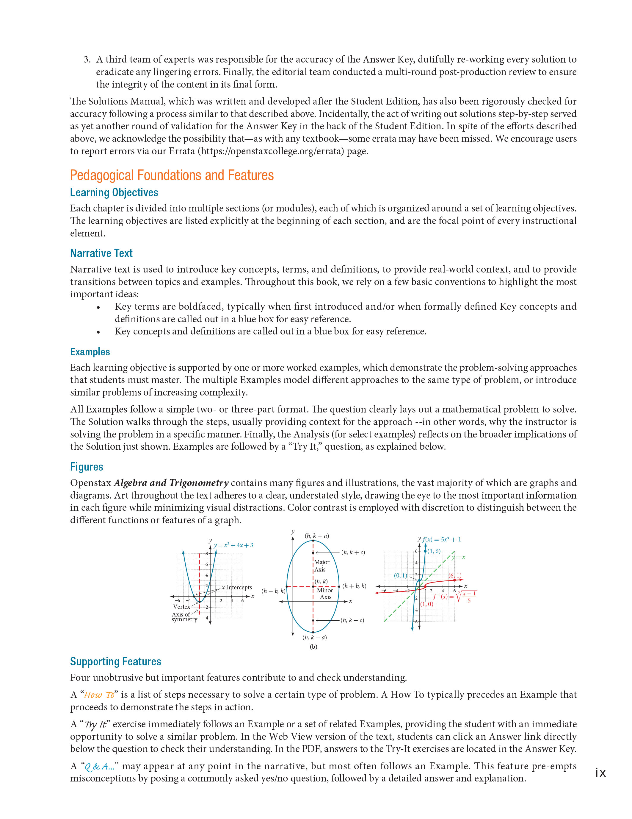 Algebra and Trigonometry