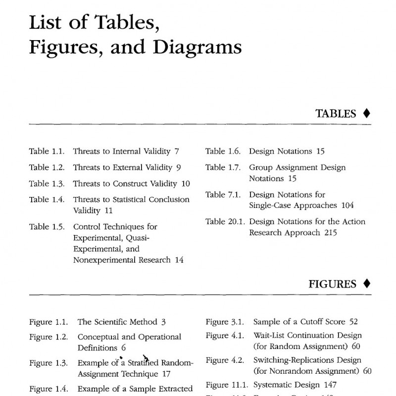 An applied guide to research designs