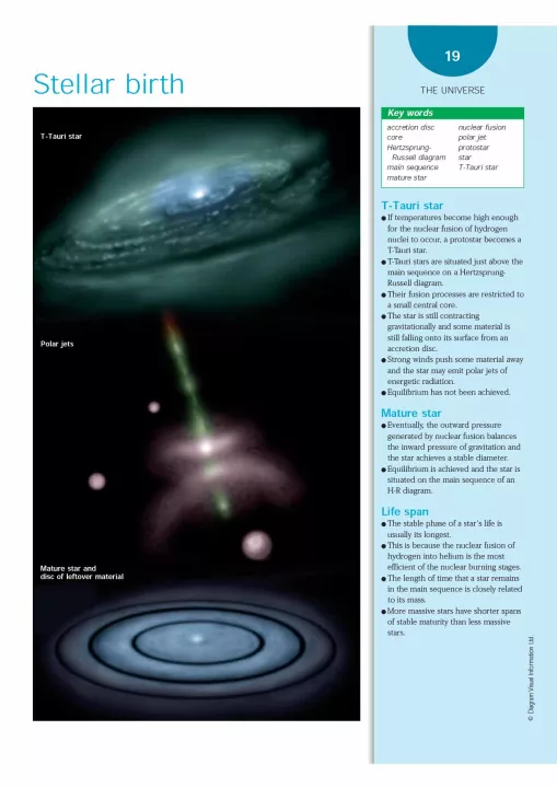 An Illustrated Guide to Science - SPACE & ASTRONOMY ( sách màu )