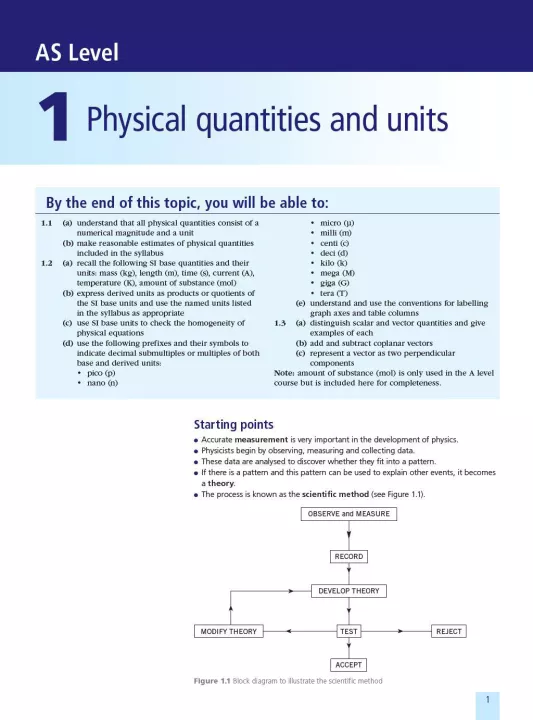 Cambridge International AS and A Level Physics, 2nd edition [ màu ]