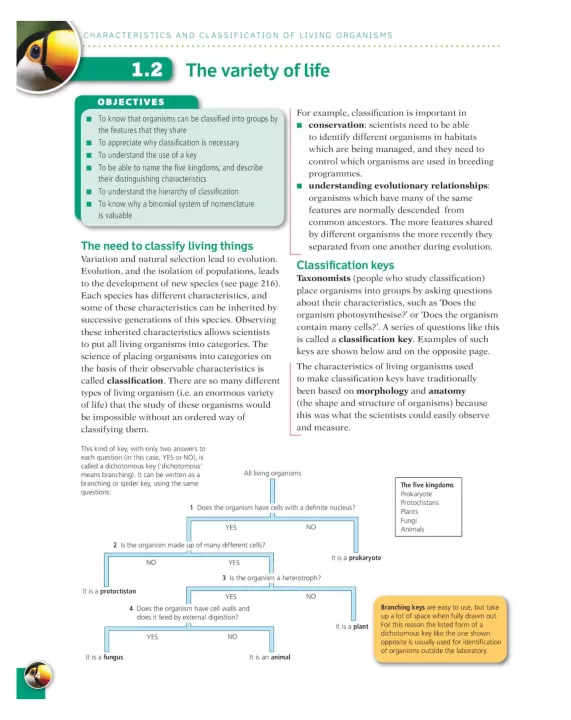 Complete Biology for Cambridge IGCSE