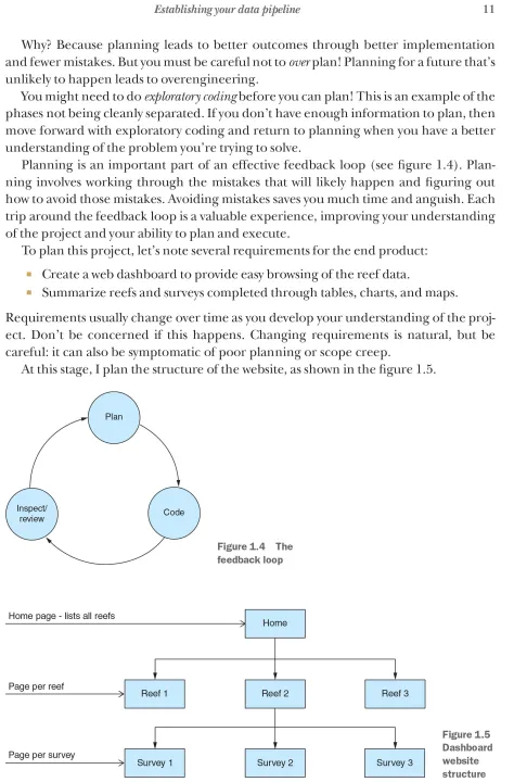 Data Wrangling with JavaScript