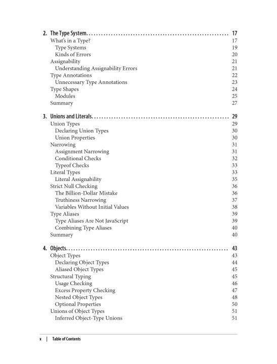Learning TypeScript Sách tiếng anh