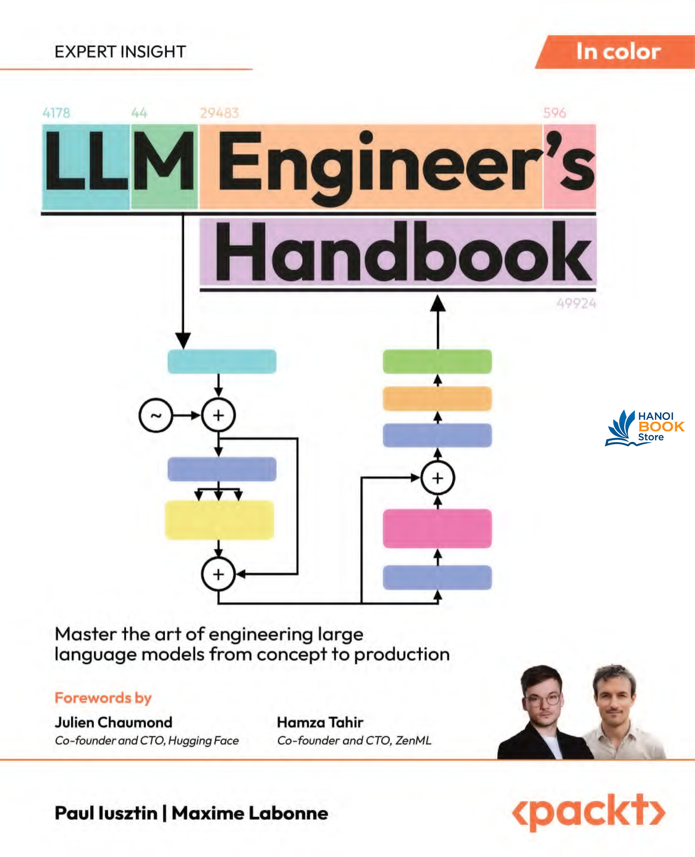 Sách LLM Engineers Handbook Master the art of engineering large ...