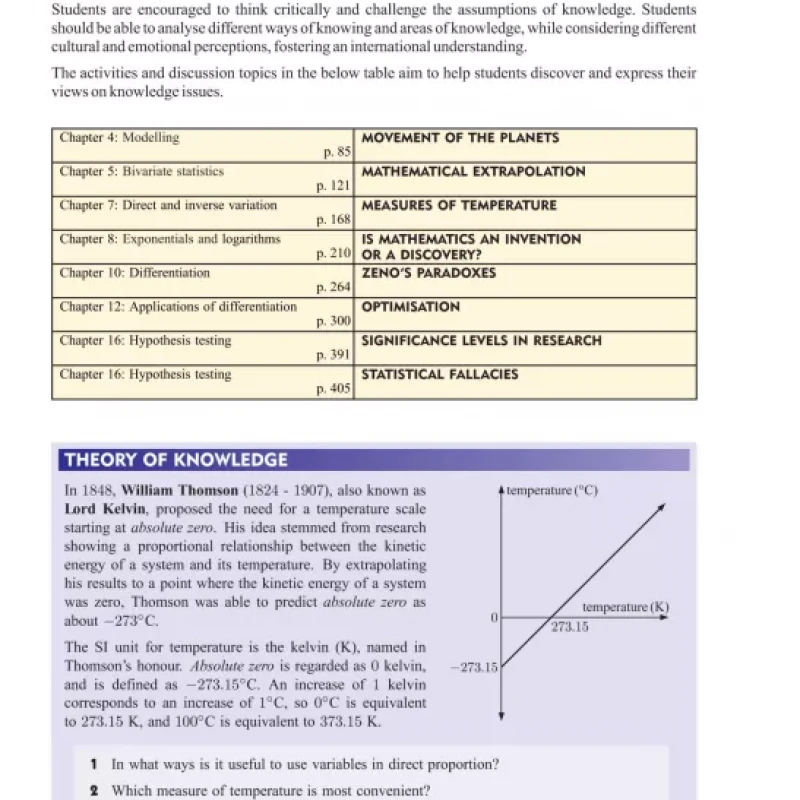 Mathematics Applications and Interpretations SL 2