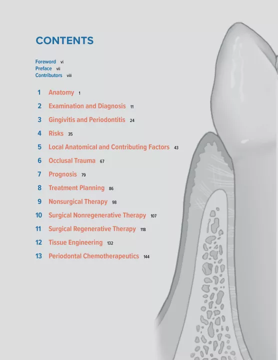 Periodontics The Complete Summary