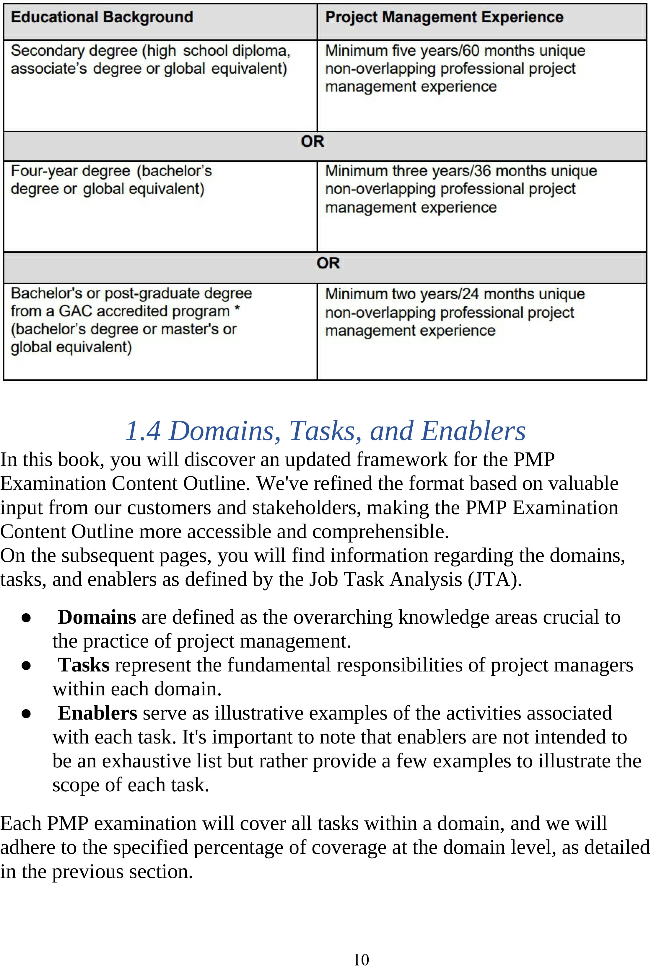 Sách PMI PMP PMBOK 7 Practice Exam Book Over 3 Full Practice Tests