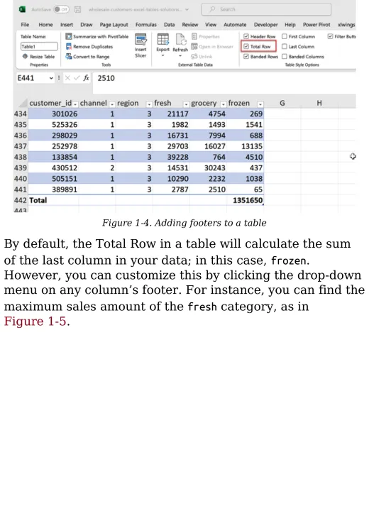 Sách Modern Data Analytics In Excel Using Power Query Power Pivot And